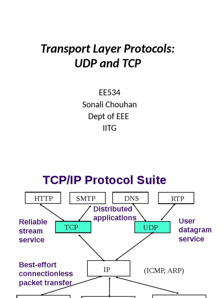 Ee534 - Udp - TCP Transport Layer Protocol | PDF | Transmission Control ...