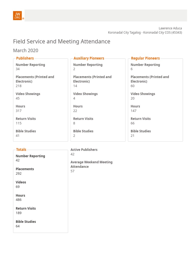 Field Service and Meeting Attendance - Jehovah's Witnesses | PDF