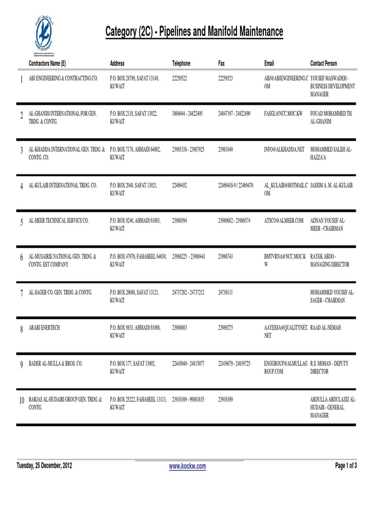 Category (2C) - Pipelines and Manifold Maintenance: Contractors Name (E ...