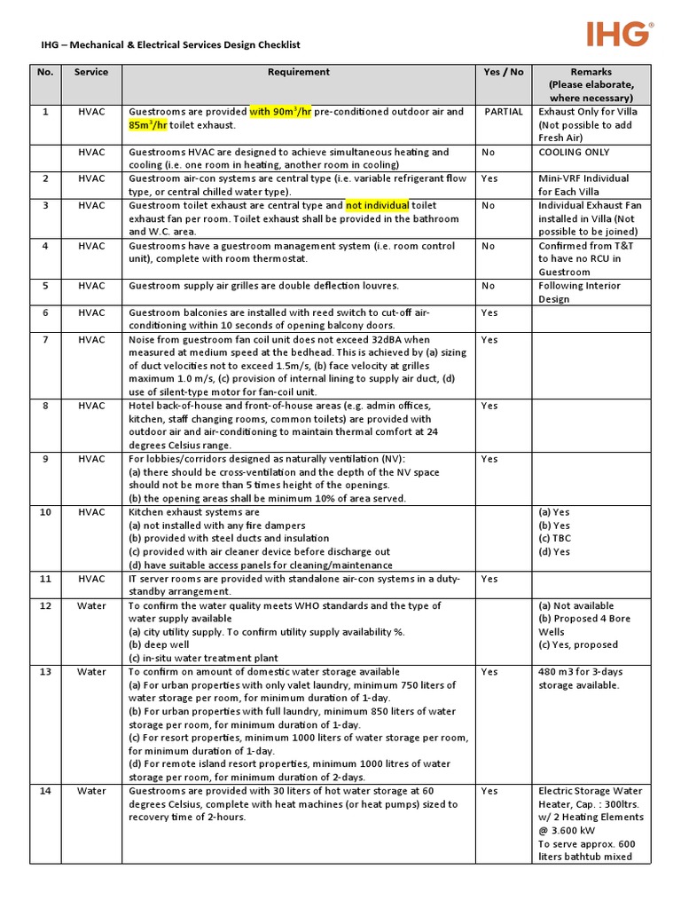 MEP Design Checklist | PDF | Water Heating | Sanitary Sewer
