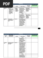Guide Journal Entry Testing | PDF | Audit | Internal Control