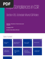 CSR Activities Under Schedule VII | PDF