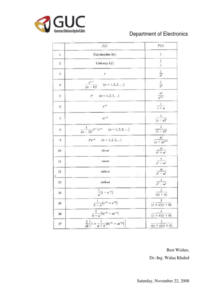 Laplace Formula | PDF