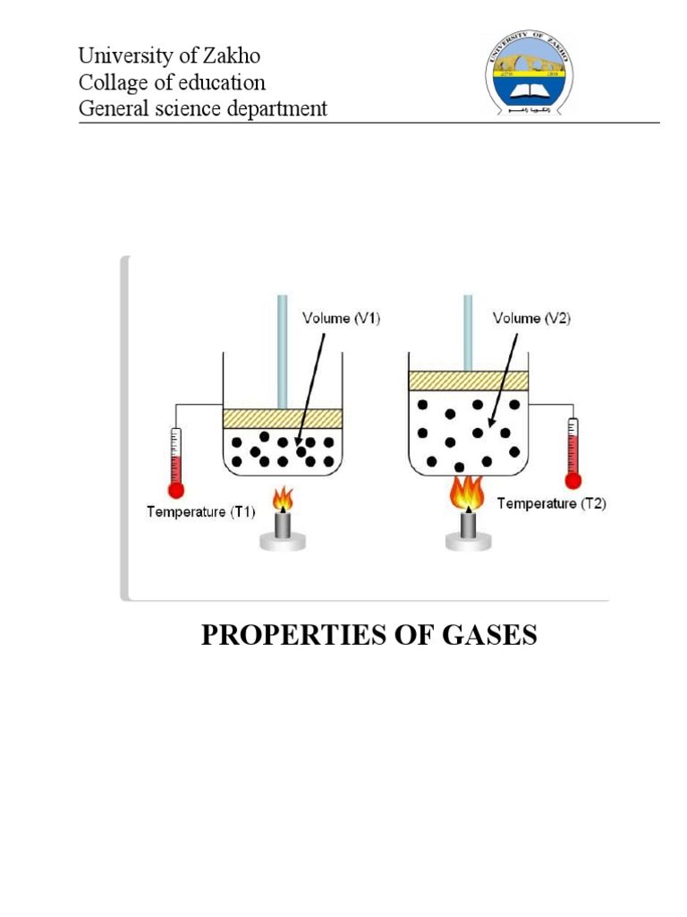Properties of Gases: University of Zakho Collage of Education General ...