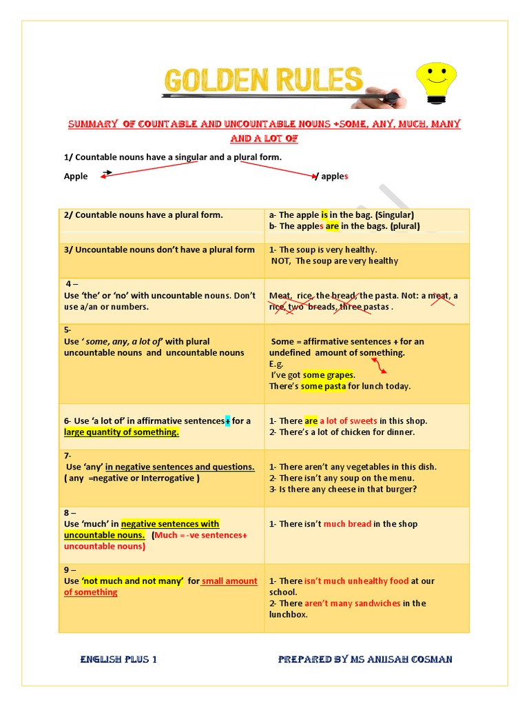Golden Rules Countable and Uncountable Nouns | PDF