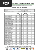 Ojt - DTR Sample Form | PDF