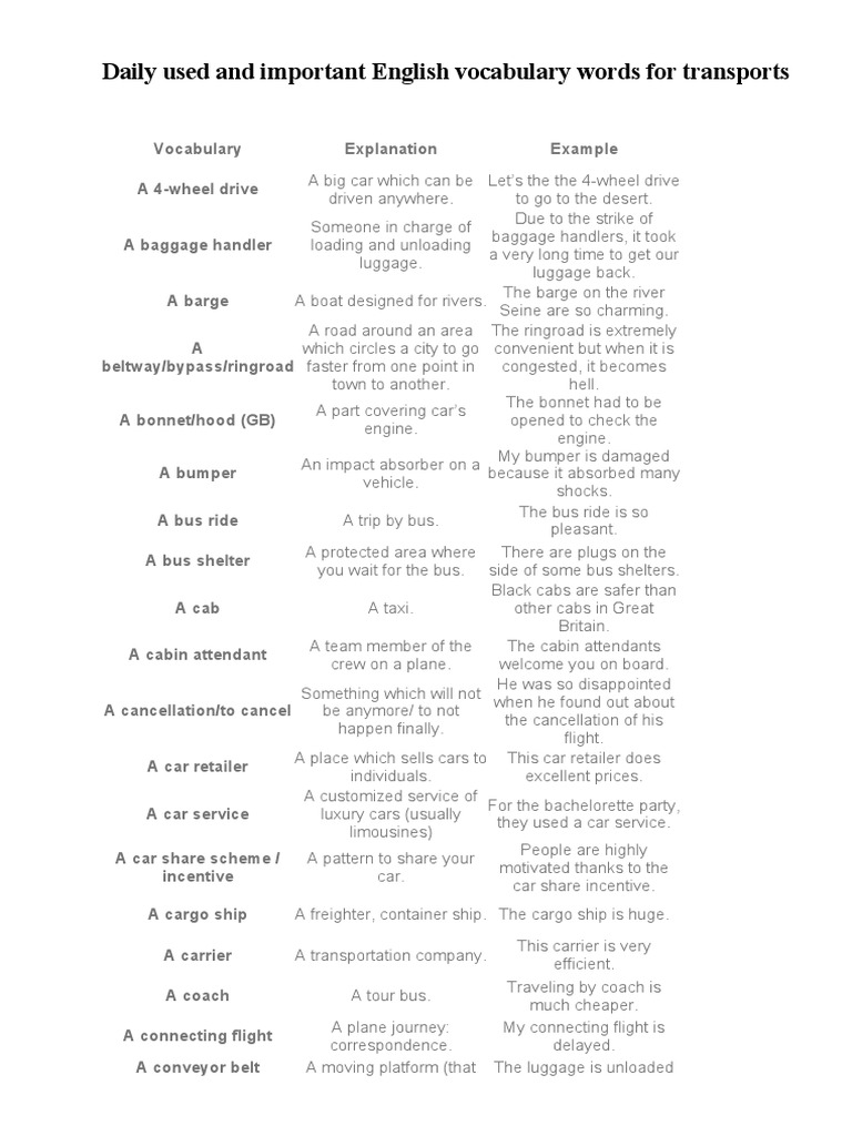 English Vocabulary Words For Transports | PDF | Tram | Public Transport