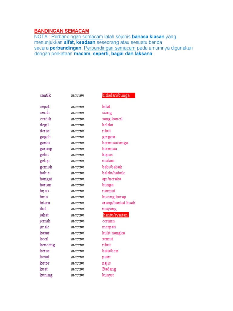 Perbandingan Semacam | PDF