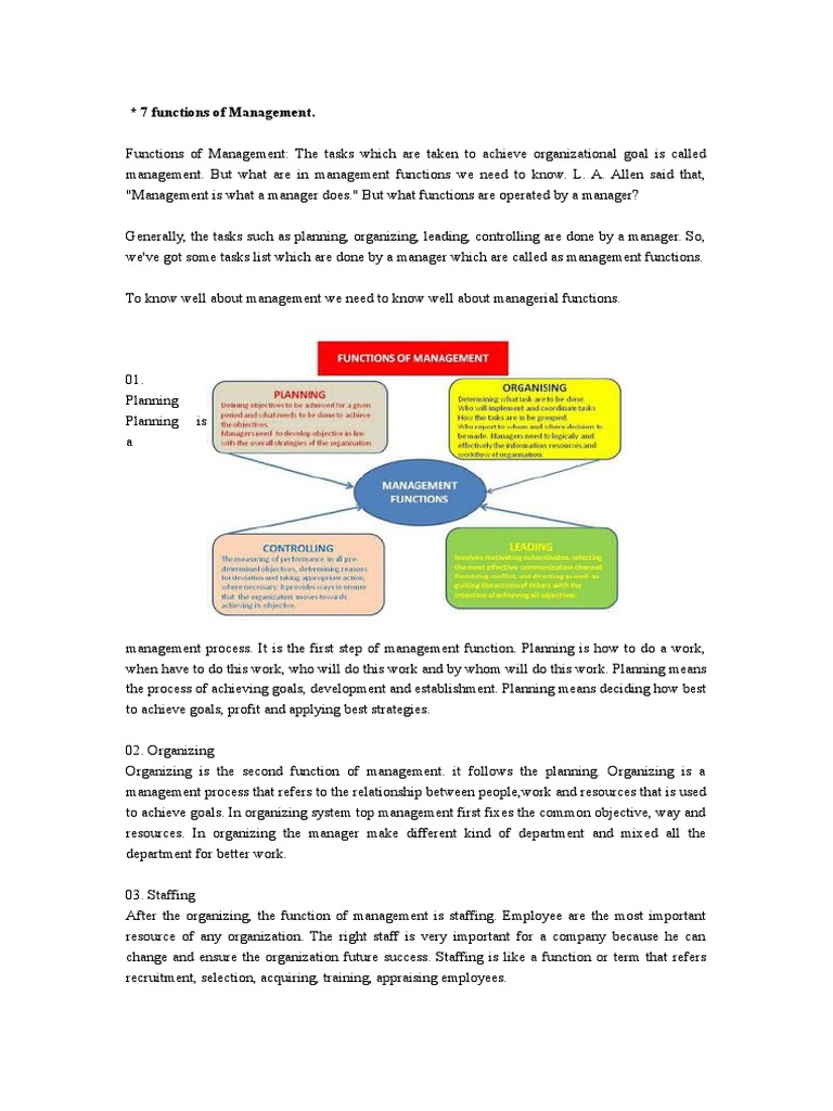 7 Functions of Management | PDF | Goal | Human Resources