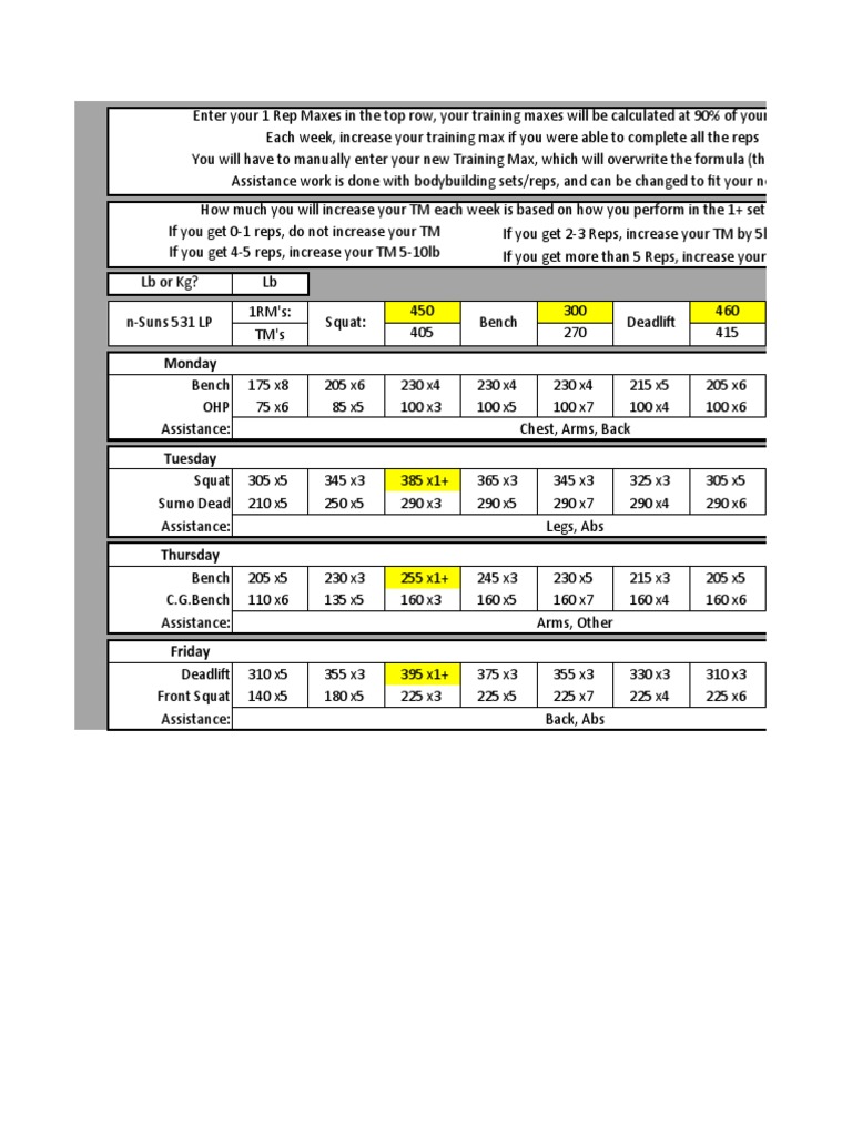 Nsuns Linear Progression (LP) Complete Bundle (4 Day, 5 Day, 6 Day Squat, 6 Day Deadlift) | PDF ...