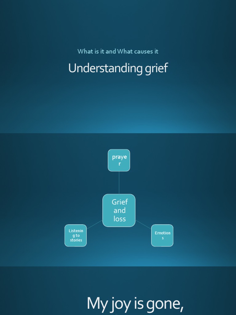 1 3 Understanding Grief Pdf Grief Object Relations Theory