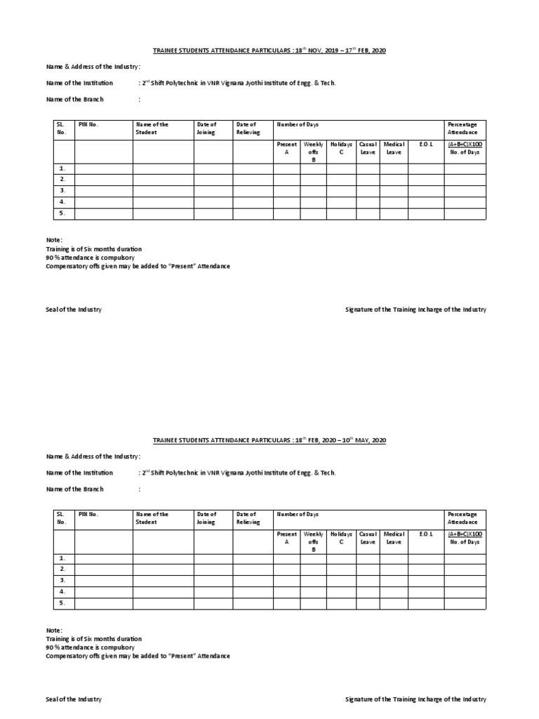 Student Attendance Records from an Engineering College Internship ...