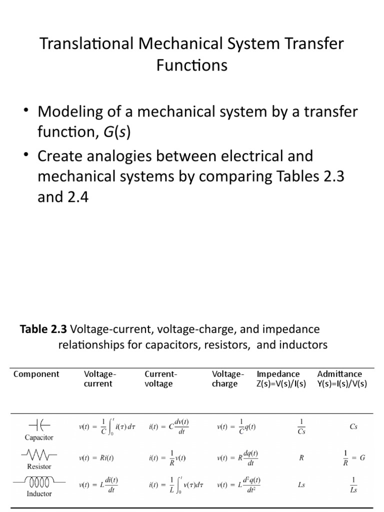 Translational System Transfer Functions | PDF | Electrical Network ...