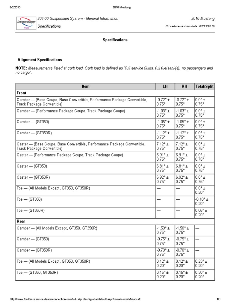 2016 Mustang Alignment Specs | PDF | Ford Motor Company | Car Body Styles
