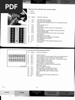 Iveco Daily Fault Codes List PDF 1 PDF | PDF | Fuel Injection | Engines