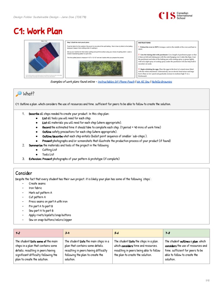Alya Firdausi - c1 Work Plan - g7 Sustainable Design 1920 2 | PDF ...