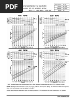 Daily Drill String Overpull Analysis | PDF | Weight | Mechanical Engineering