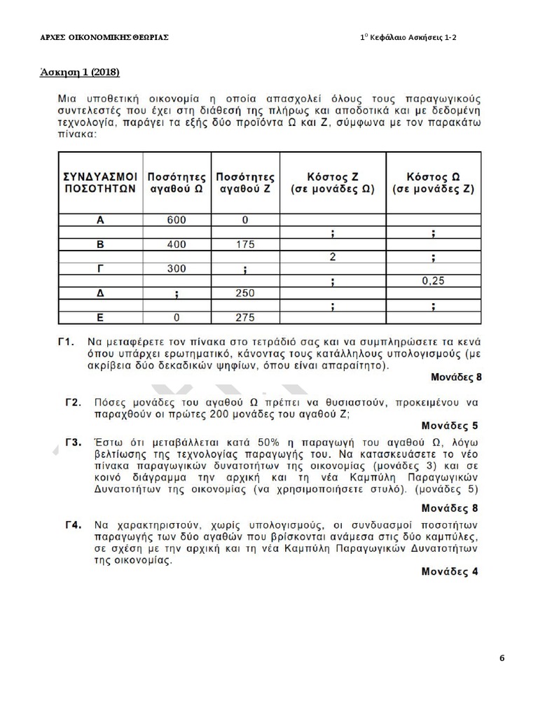 ΑΟΘ ΚΕΦ 1-2 ΑΣΚΗΣΕΙΣ | PDF