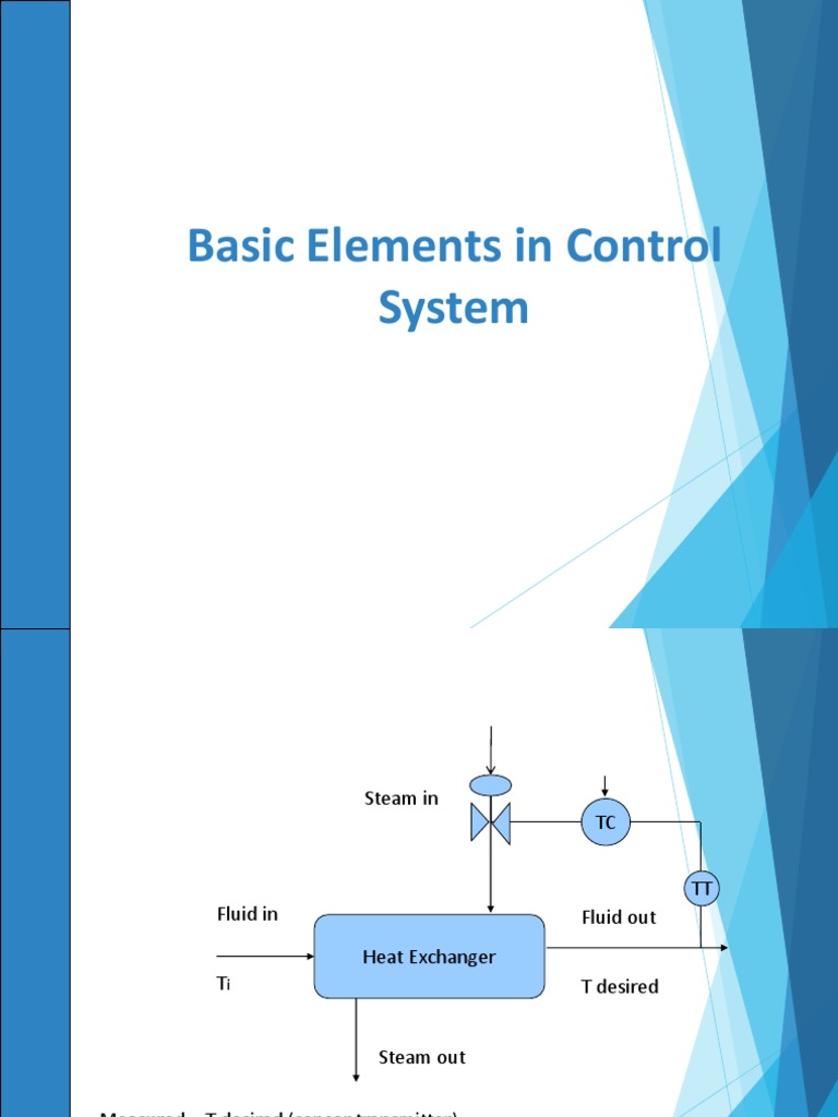 Week 3 - Basic Elements in Control System | PDF | Control Theory ...