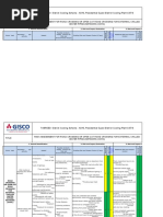 SWP 01 - Delivery, Unloading, Storage and Transferring of Materials ...