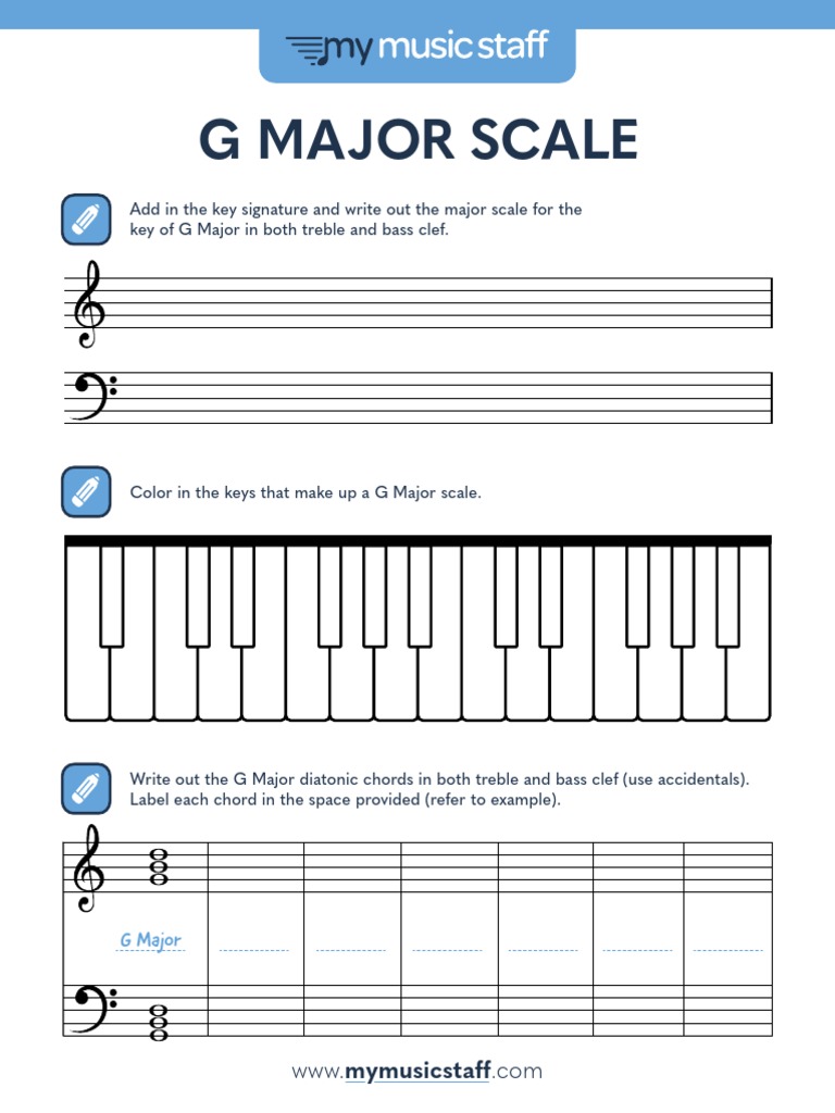 G Major Scale: Treble & Bass Clef Guide | PDF | Art