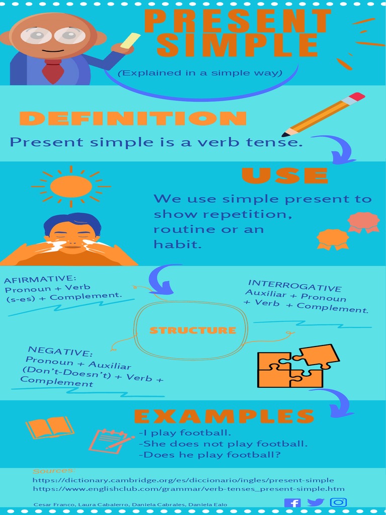 Educate Kids Charity Infographic | PDF