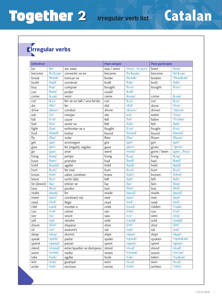 TOGETHER2 Catalan Irregularverb PDF | PDF | Grammatical Conjugation | Syntactic Relationships