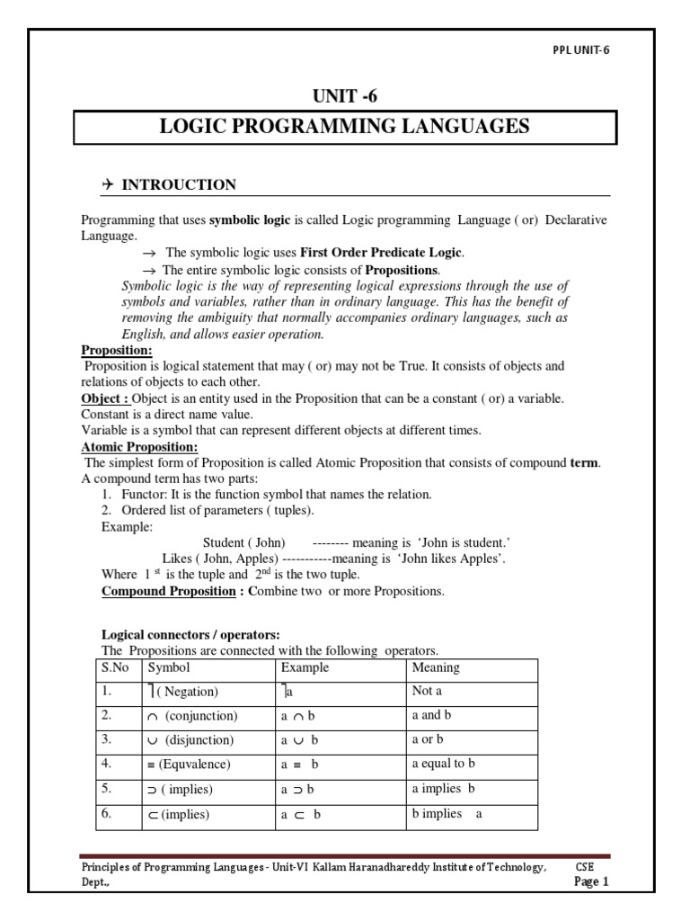Logic Programming Languages: Unit - 6 | PDF | Proposition | Programming Paradigms