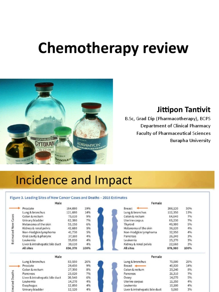 Basic of Cancer Therapy | PDF | Chemotherapy | Cancer