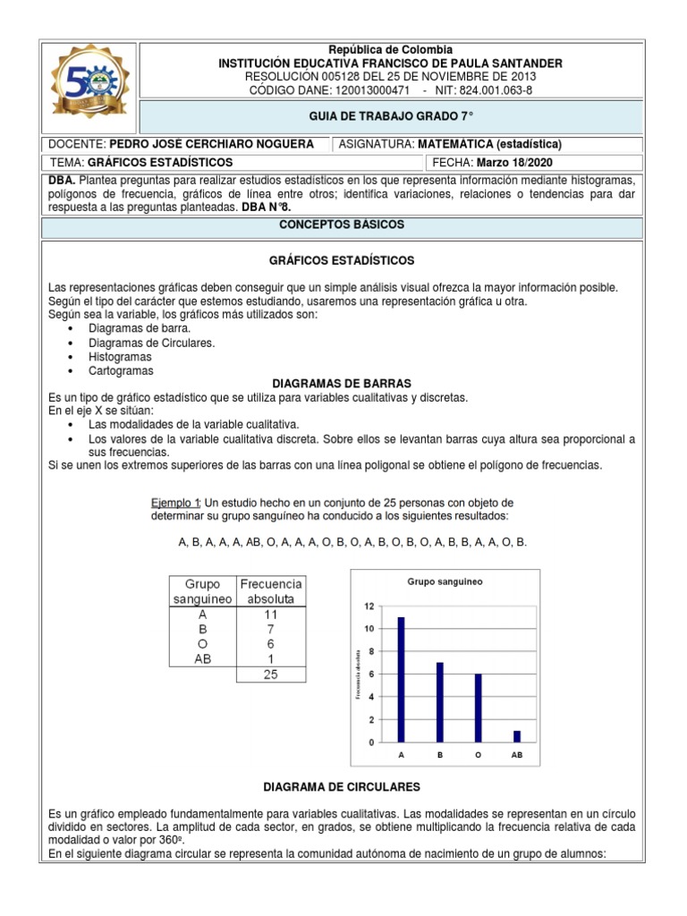 GUIA - GRADO 7 - Gráficos Estadísticos - Pedro Cerchiaro | PDF ...