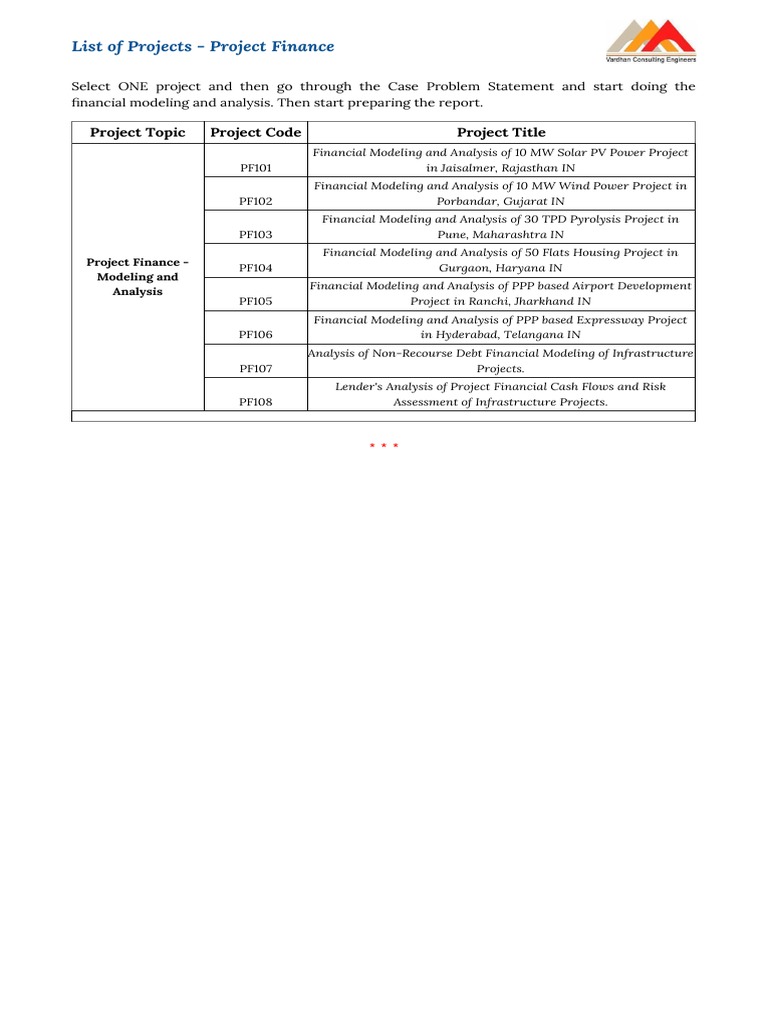 List of Projects - Project Finance: Project Topic Project Code Project ...