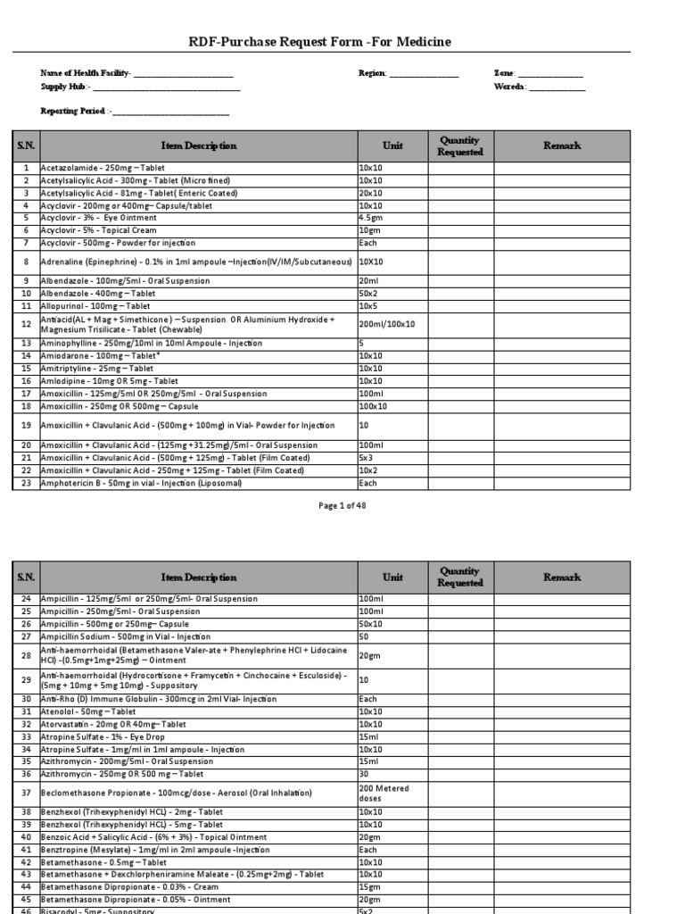 RDF-Purchase Request Form - For Medicine: S.N. Item Description Unit Remark Quantity Requested ...
