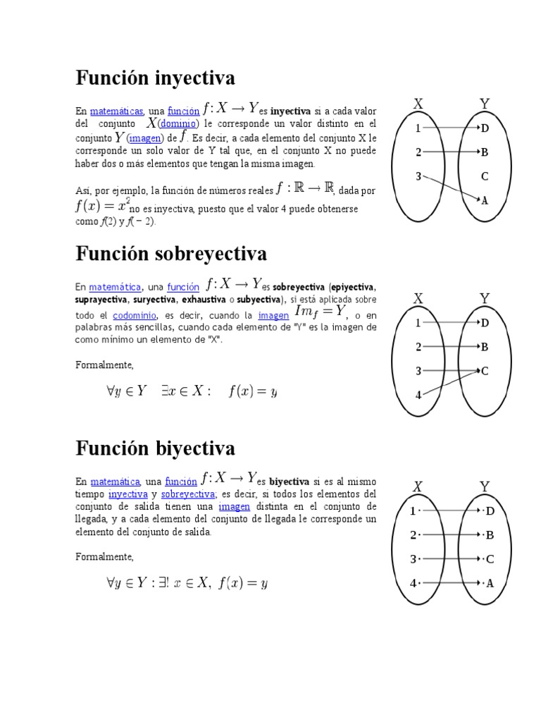 Tipos de Funciones | PDF