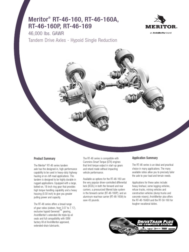Meritor RT-46-160, RT-46-160A, RT-46-160P, RT-46-169: 46,000 Lbs. GAWR | PDF | Axle | Gear