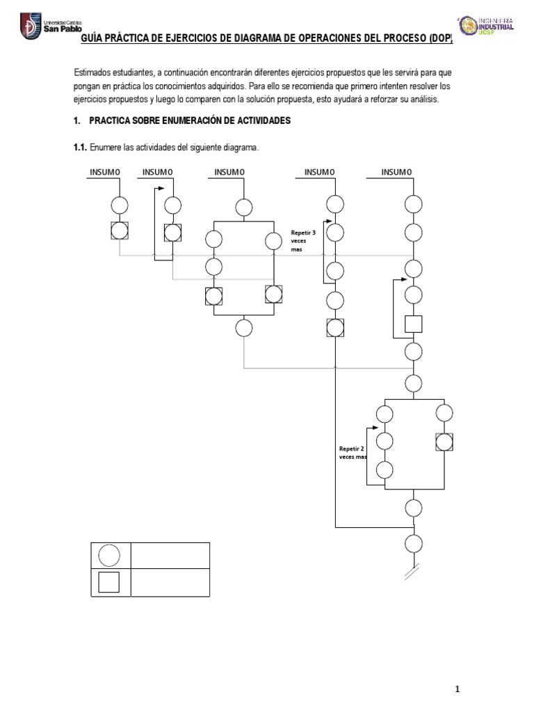Guía Práctica De Ejercicios De Diagrama De Operaciones Del Proceso (Dop ...