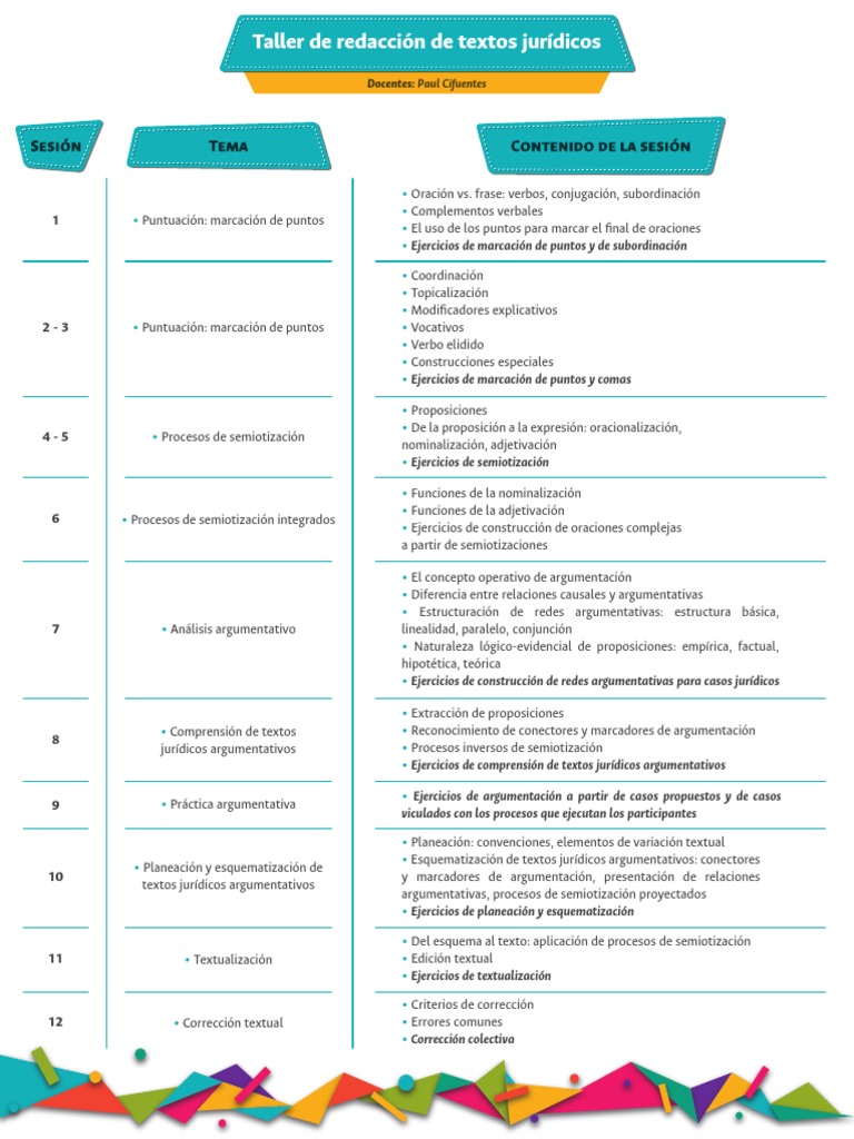 Taller de Redaccion de Textos Juridicos Nivel 1 PDF | PDF | Oración ...