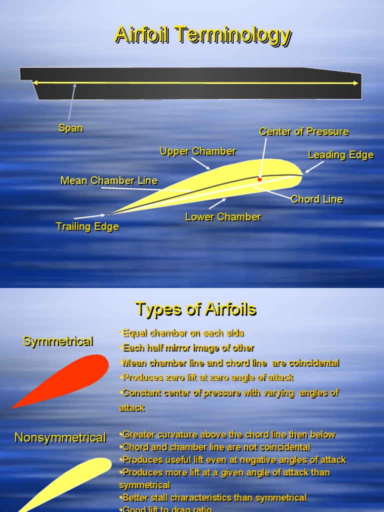 Airfoil Terminology Airfoil Terminology | PDF | Helicopter Rotor ...