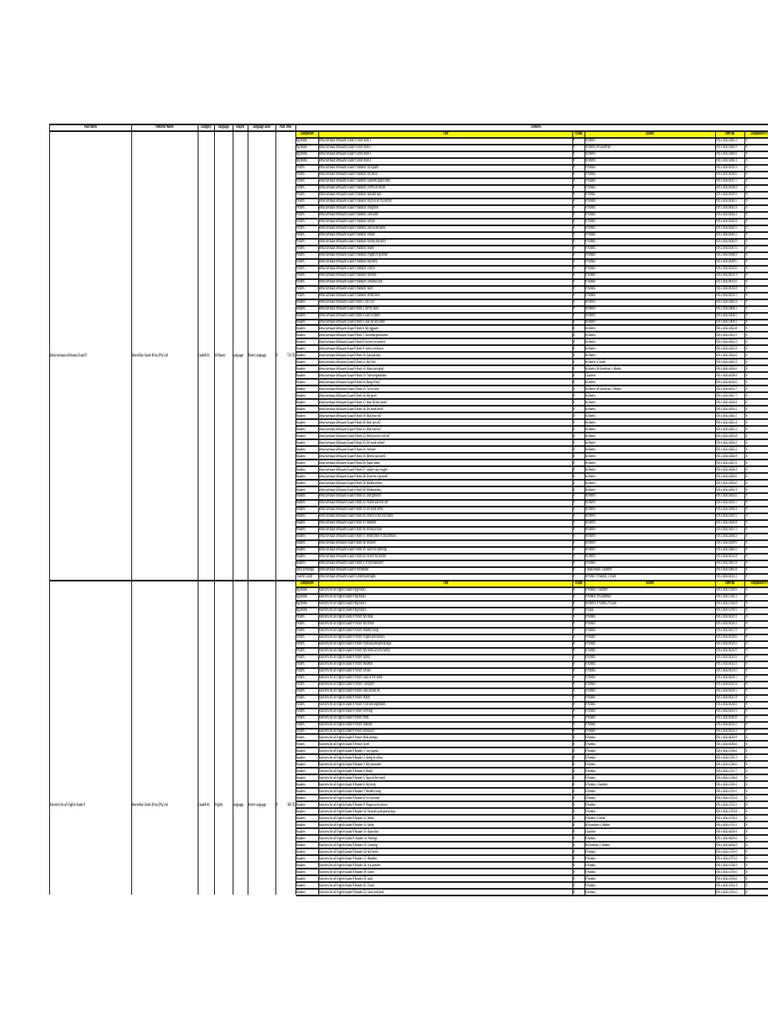 2015 LTSM Catalogue Grade R | PDF