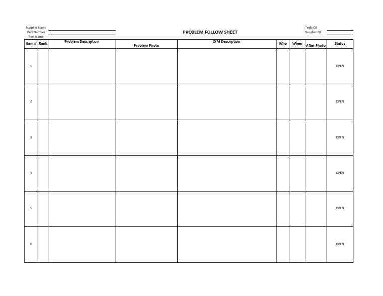 Problem Follow Sheet: Item # Rank Problem Description Problem Photo C/M ...