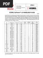 Overpull: Daily Drill String Over Pull Calculations | PDF | Weight ...