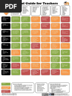 Annotation - Objective 12 | PDF | Educational Assessment | Teachers