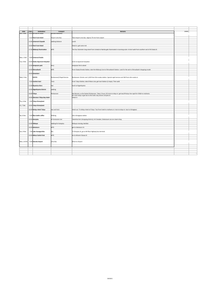 Date Time Destination Transport Remarks | Download Free PDF | Tokyo ...