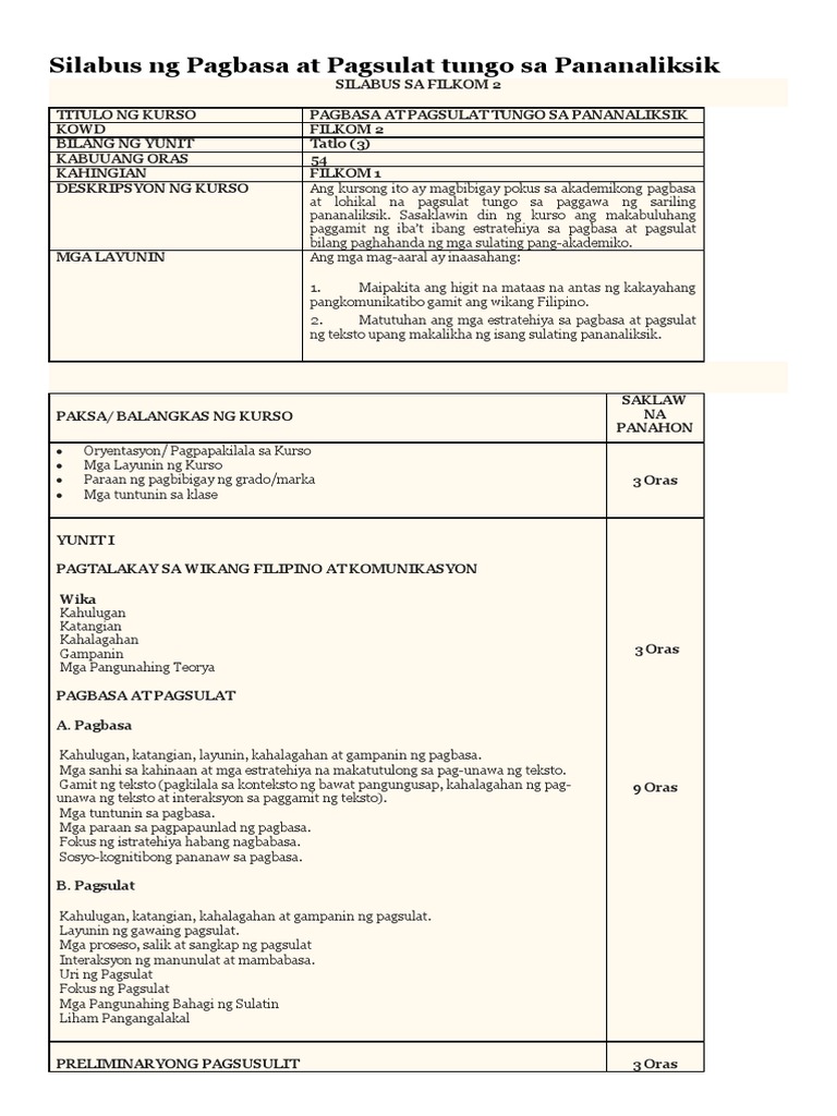 Silabus NG Pagbasa at Pagsulat Tungo Sa Pananaliksik | PDF