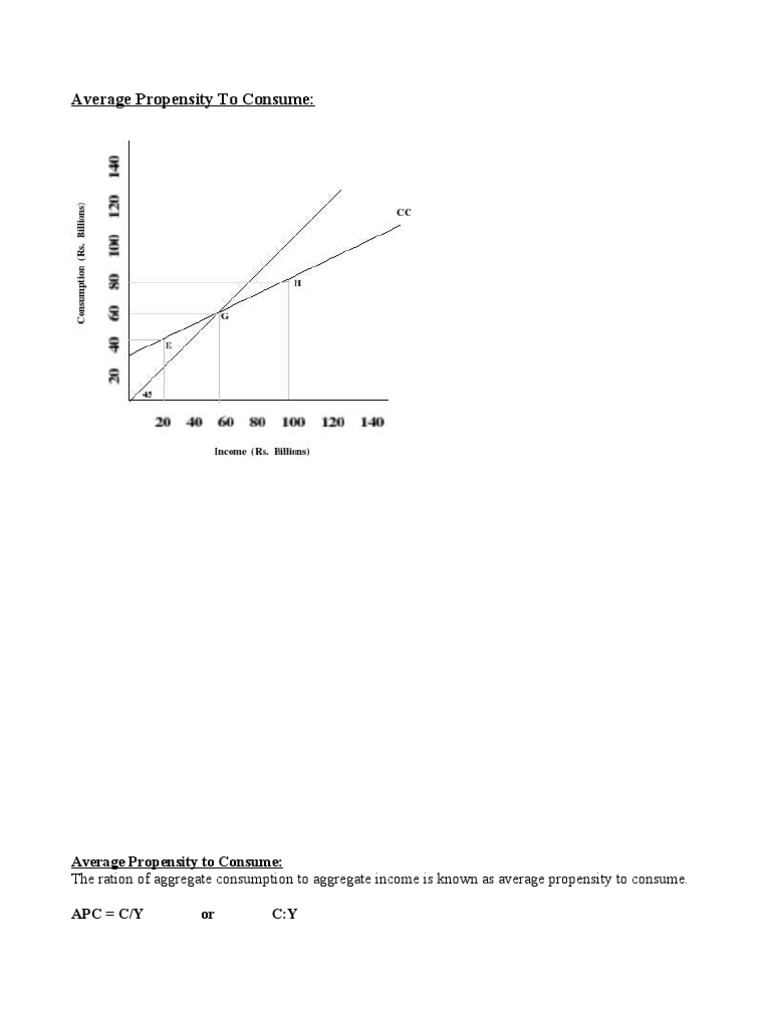 APC and MPC in Economics Explained | PDF | Microeconomics | Macroeconomics