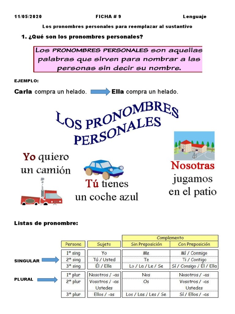 Los Pronombres Personales | PDF