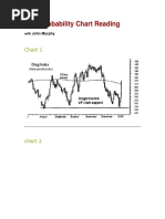New Concepts In Technical Trading System Pdf