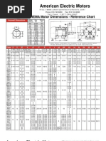 API Reg - Thread Forms | PDF