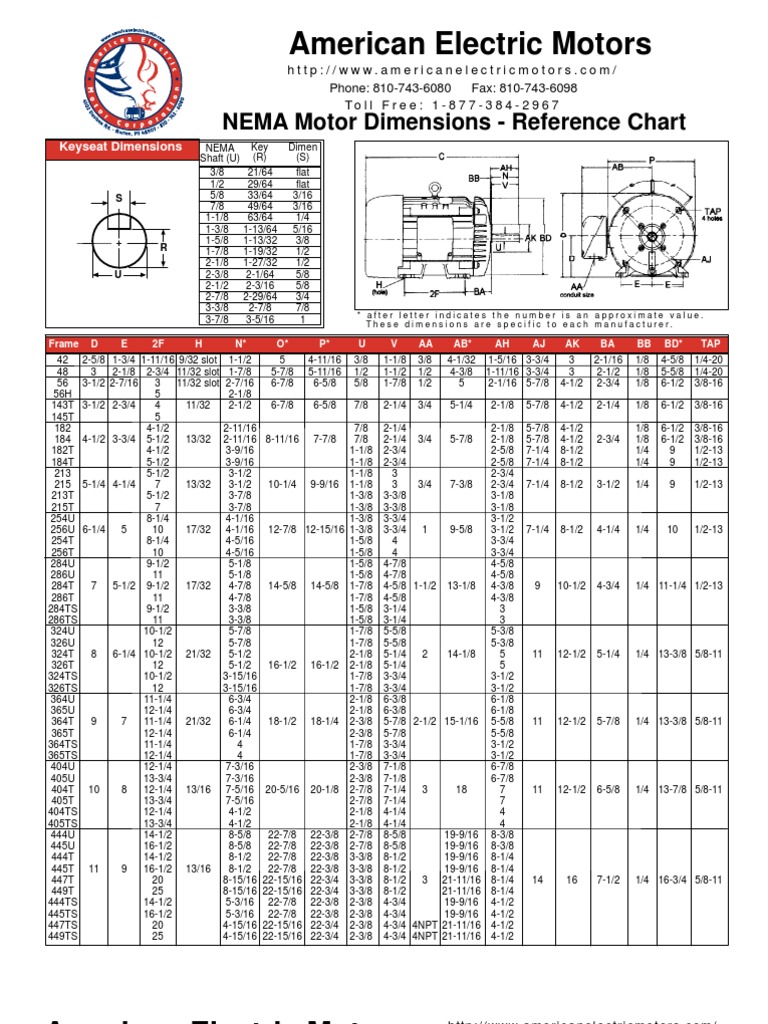 NEMA Motor Dim Chart | PDF | Mechanical Engineering | Manufactured Goods