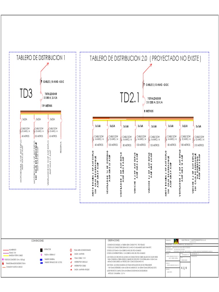 Tablero TD3 y Tablero TD2.1 Unifilares 04-09-2019 PDF | PDF