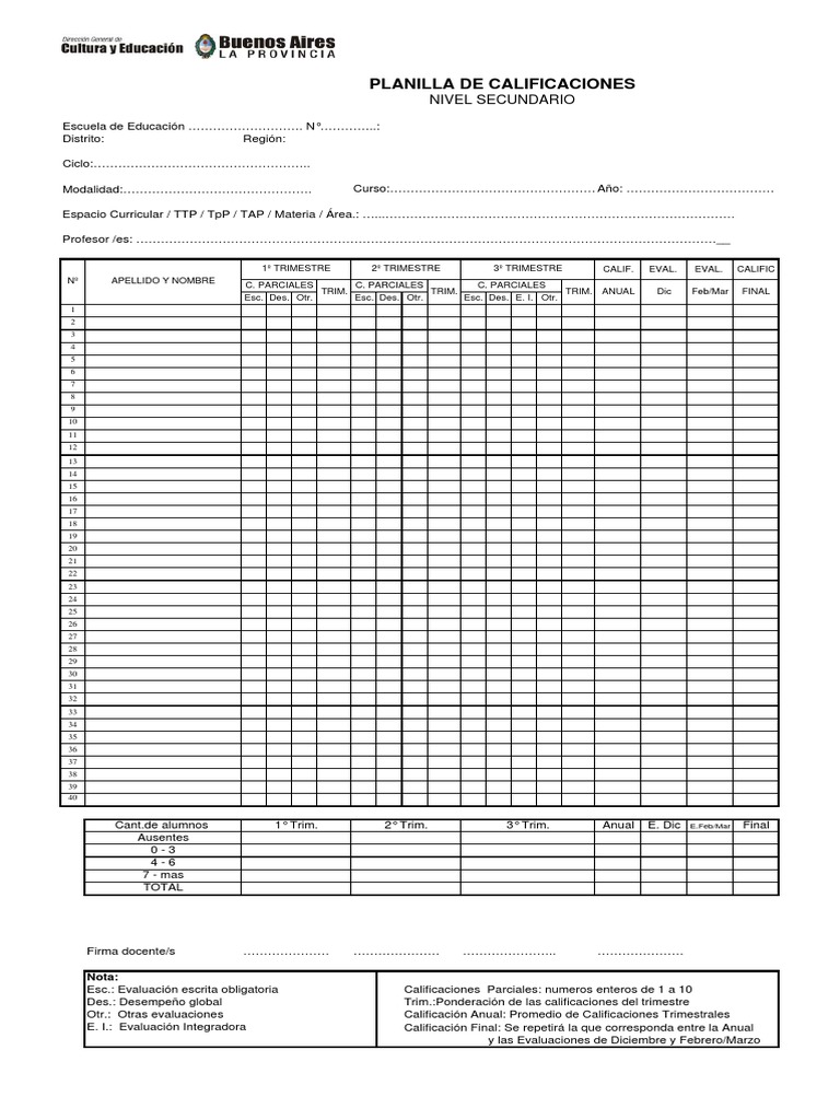 Modelo de Planillas | PDF